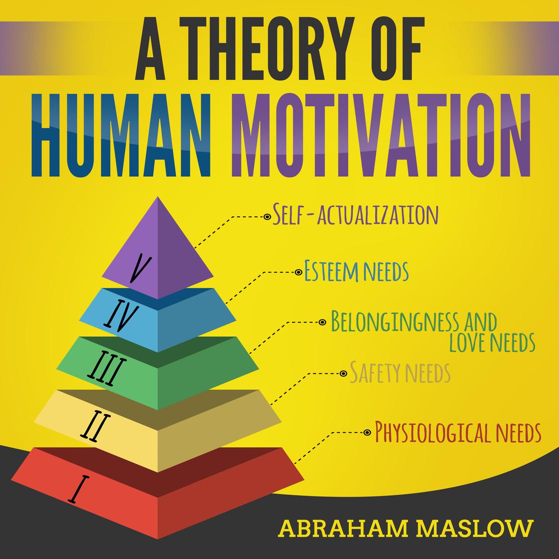Human Motivation